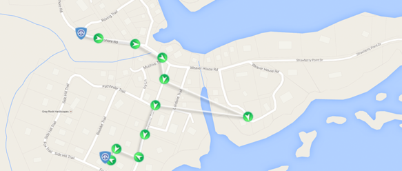 GPS TRACKER : The Facts | The Science behind GPS tracking systems