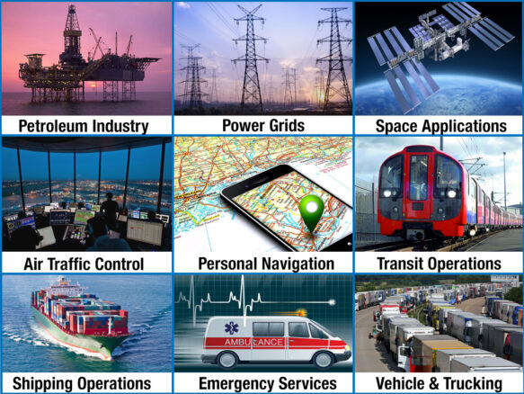 Future of GPS and Tracking - Rewire Security