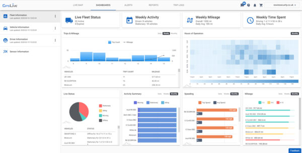 Understanding Vehicle Telematics Systems