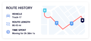 GPSLive - Real-time GPS Vehicle Tracking & Telematics Software