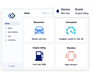 GPSLive - Real-time GPS Vehicle Tracking & Telematics Software