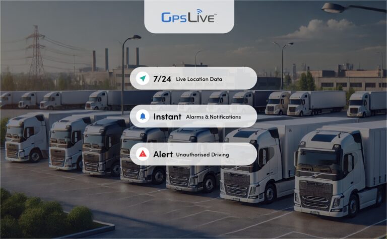 Asset Tracking: Key Benefits and Technologies - Rewire Security